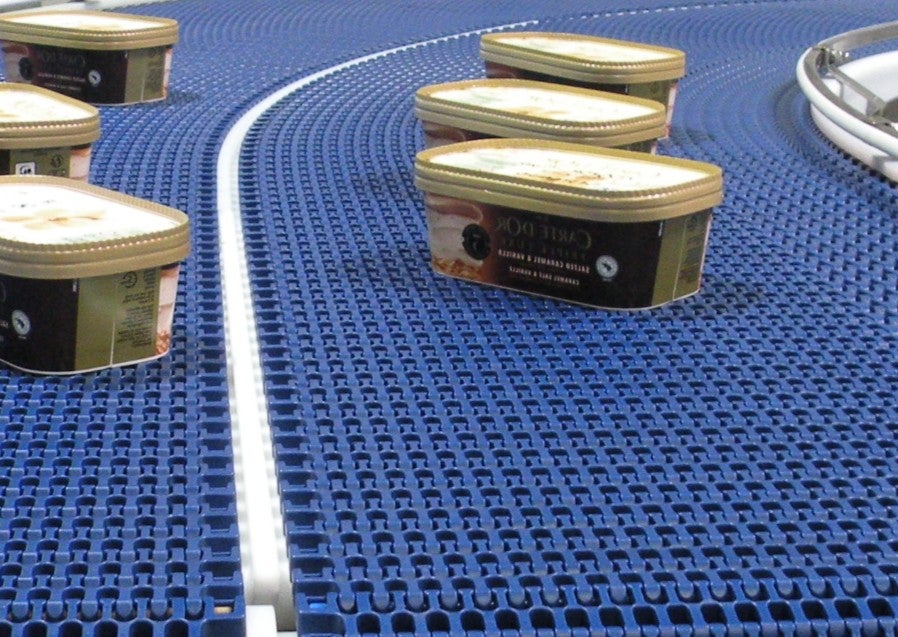 Icecream | Polyketting